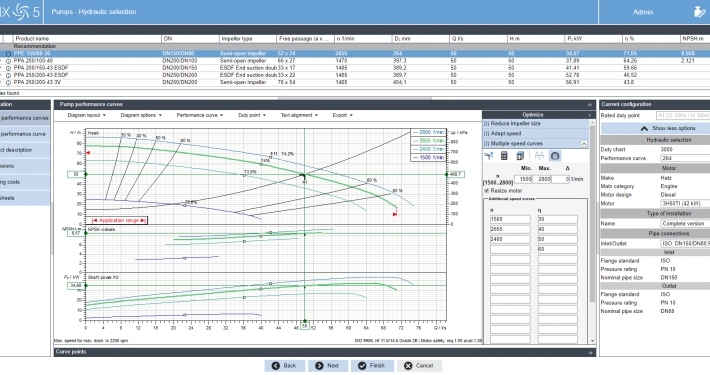 LEADING IN SALES SOFTWARE FOR THE PUMP INDUSTRY